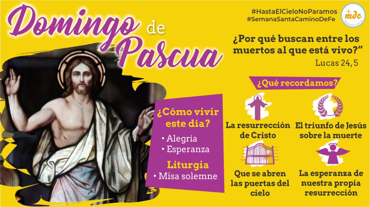 Domingo de Pascua, Resurrección del Señor - Misioneros Digitales Católicos MDC